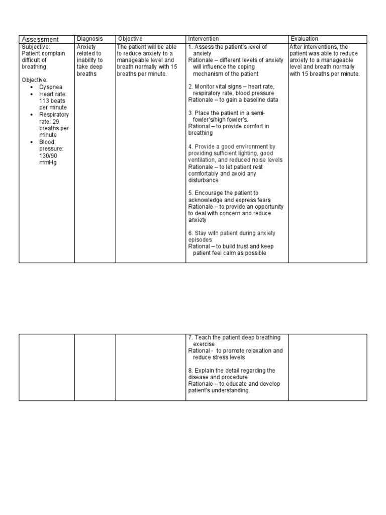 Assessment: Provide A Good Environment by Providing Sufficient Lighting ...