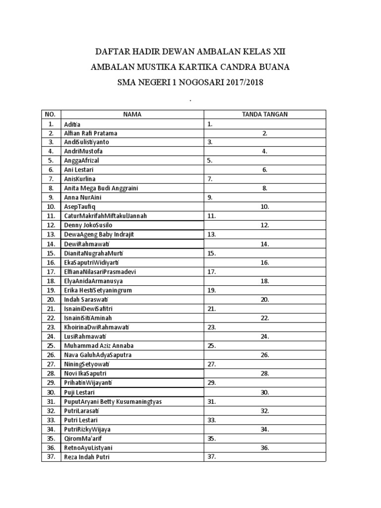 DAFTAR HADIR DEWAN Kls XII | PDF
