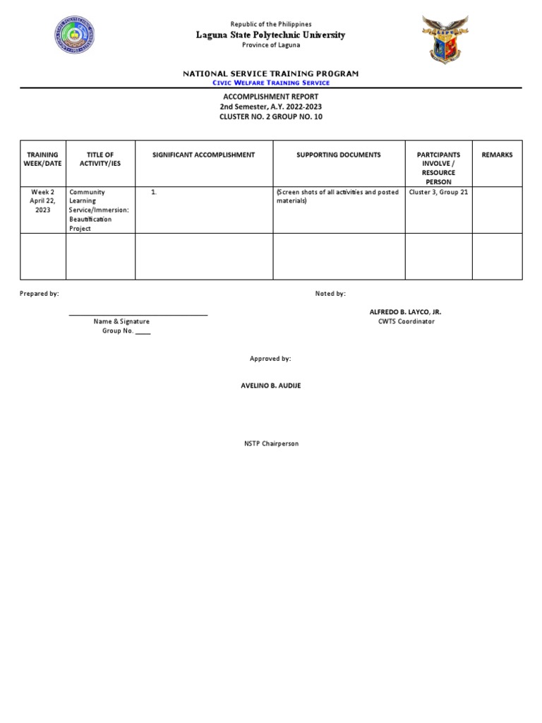Laguna State Polytechnic University: Accomplishment Report 2nd Semester ...