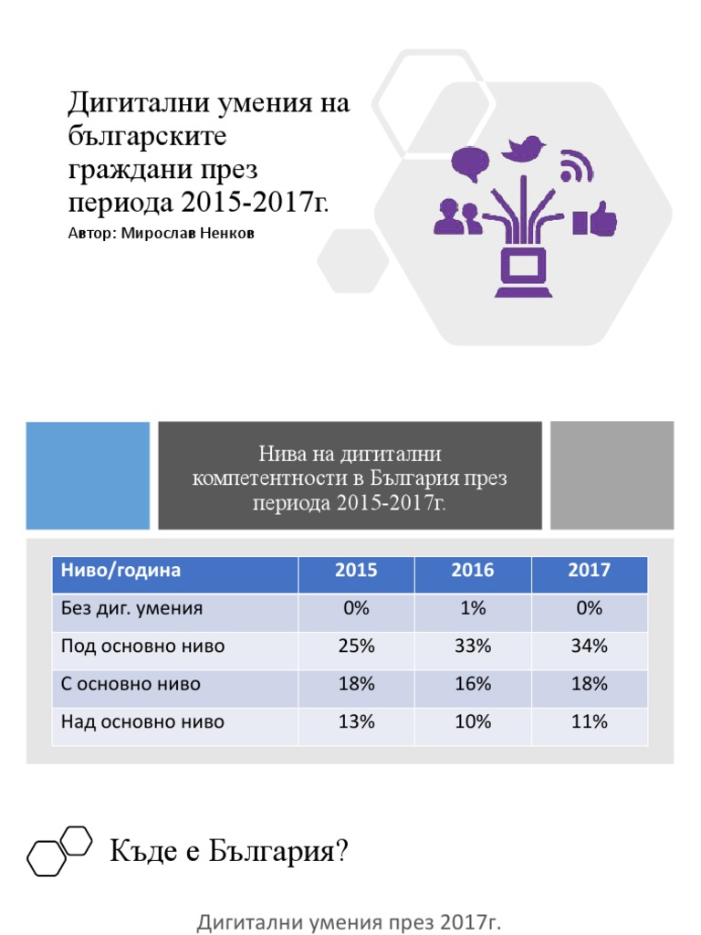 Дигитални умения | PDF