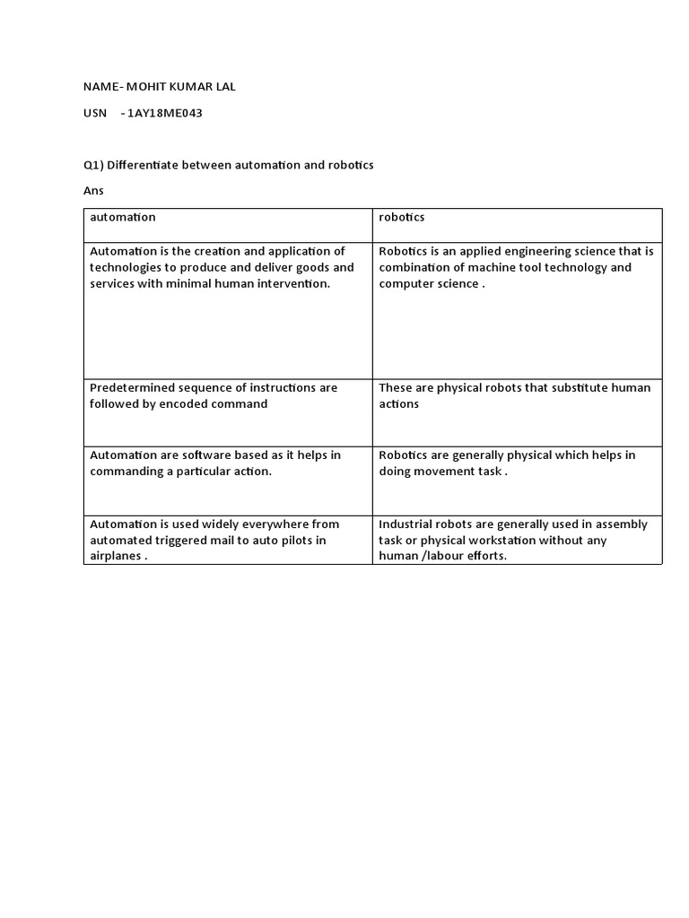 Automation and Robotics Assignment | PDF | Actuator | Barcode
