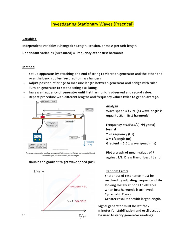 Investigating Stationary Waves (Practical) | PDF