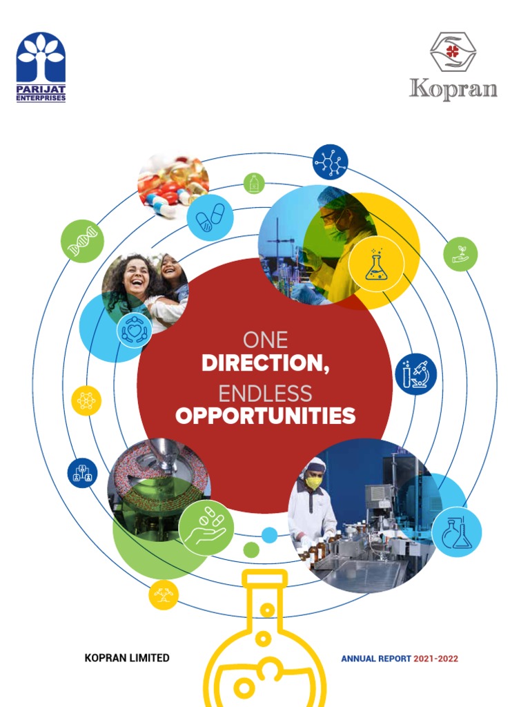 Kopran Ltd 2021-22 Annual Report | PDF | Audit | Sustainability