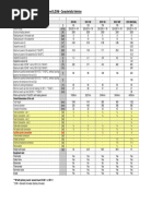 All SLD'S (On-Grid, Hybrid, Off-Grid) | PDF | Photovoltaic System ...