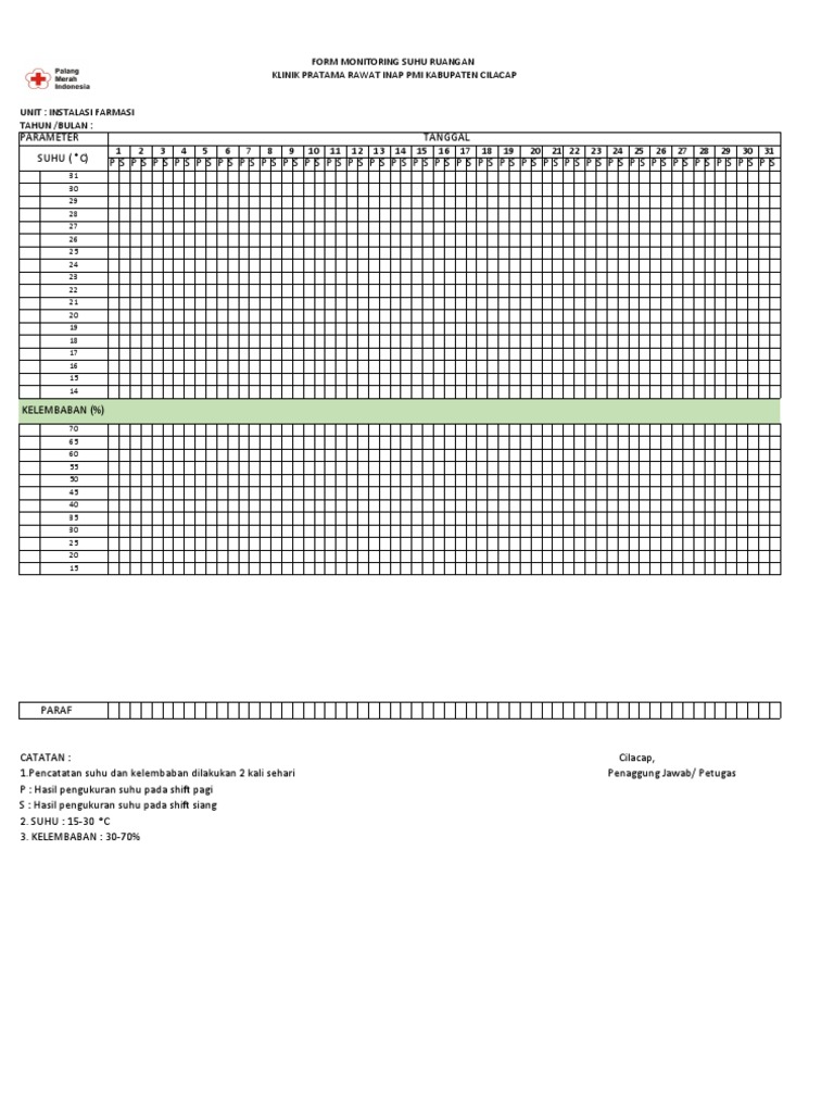 Form Pemantauan Suhu Ruangan | PDF