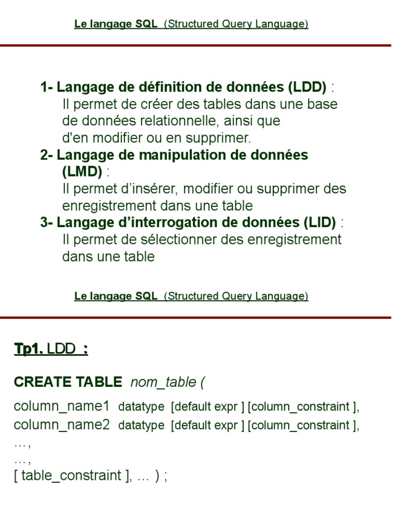 Cours SQL Partie1 | PDF | SQL | Informatique