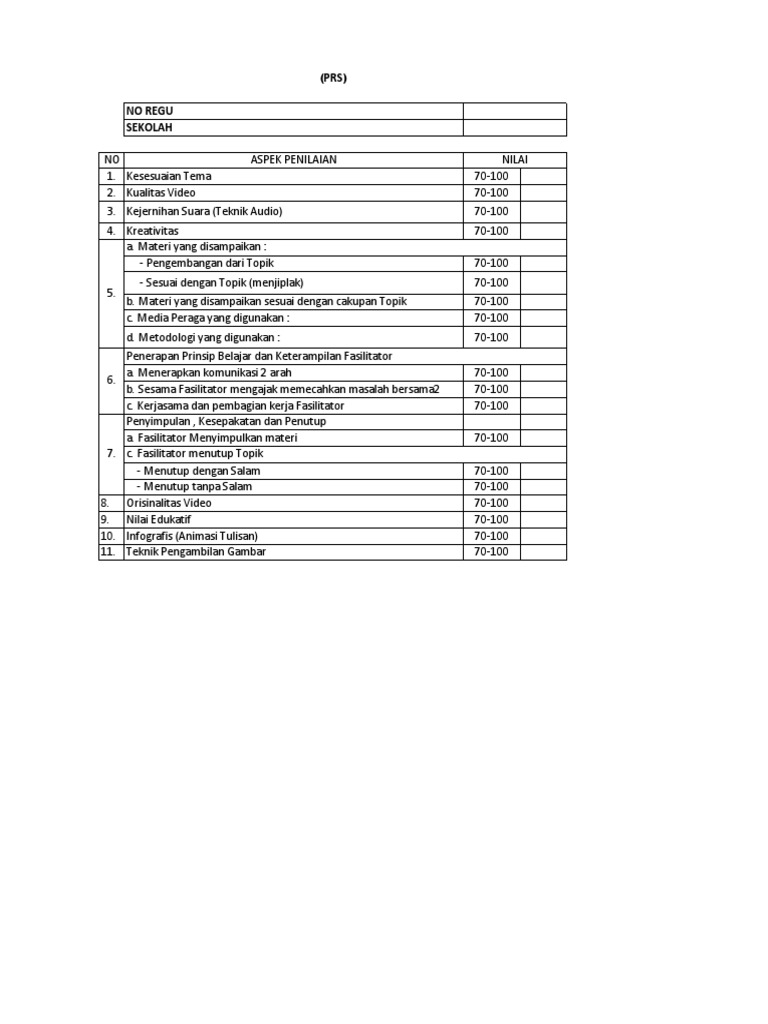 Grade Prs Lomba Share | PDF