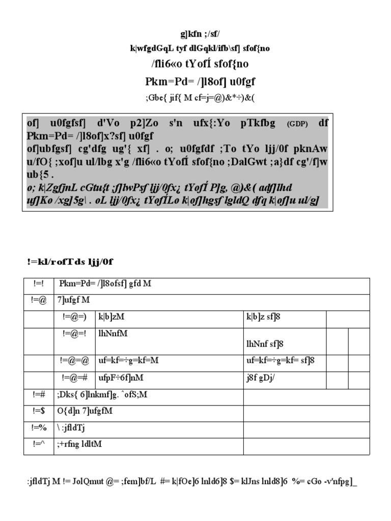 FFM Redio Finalquestionnaire | PDF