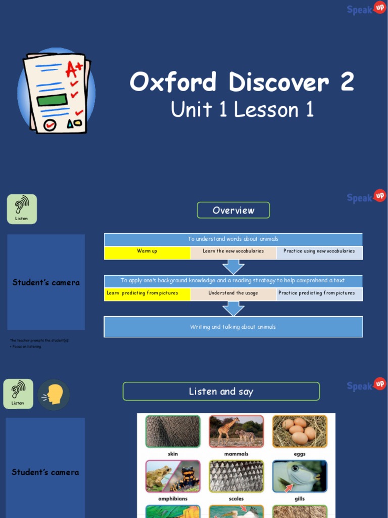 OD2 Unit 1 Lesson 1 | PDF | Behavior Modification | Cognitive Science