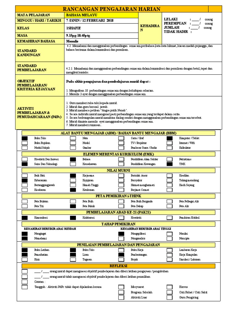 Kemahiran Berfikir Aras Rendah Kemahiran Berfikir Aras Tinggi | PDF