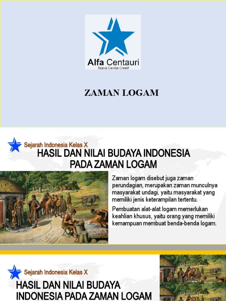 Indonesia Zaman Pra Aksara Awal Kehidupan Manusia Indonesia - Zaman ...