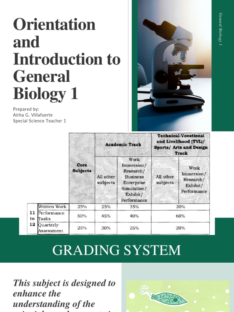 Orientation and Introduction To General Biology 1 | Download Free PDF ...