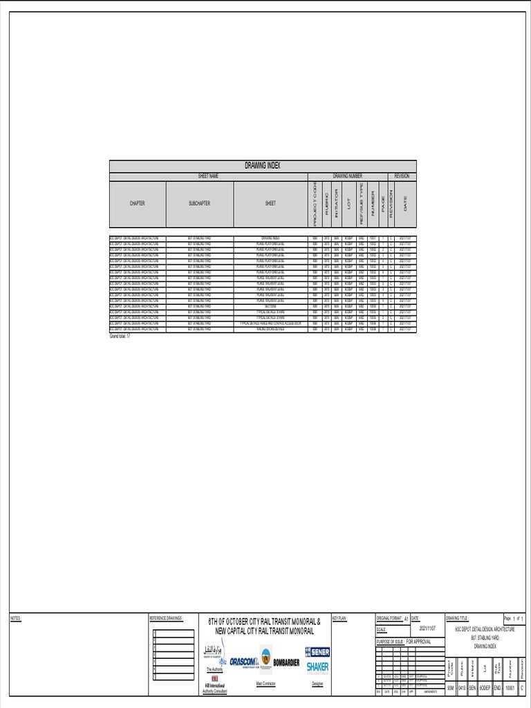93m 0410 Sen 6odep End 10001 C Arc DD b07 Drawing Index | PDF | Rail ...