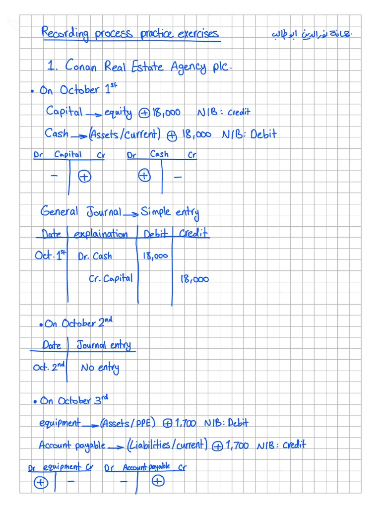 Accounting Principles Assignment 2 | PDF