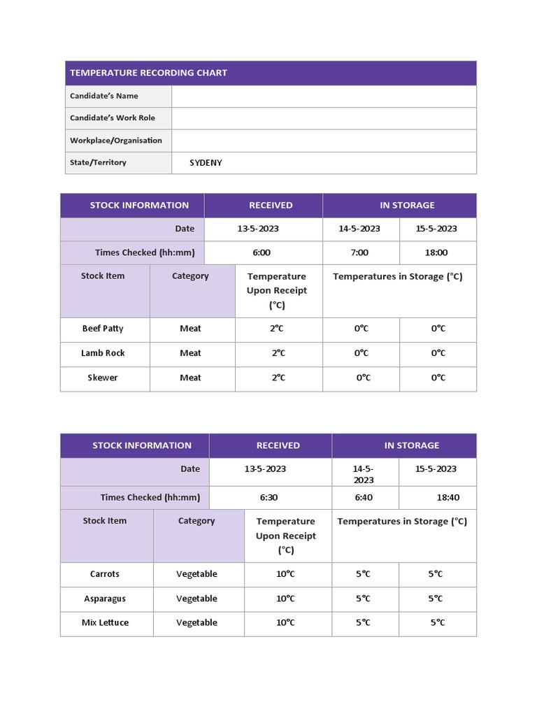 Temperature Recording Chart for Stock | PDF