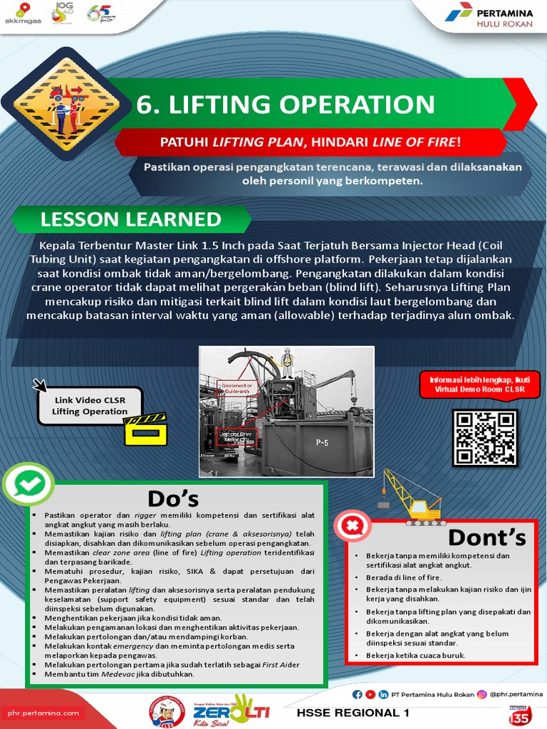 Prosedur dan Keselamatan Lifting Operation | PDF