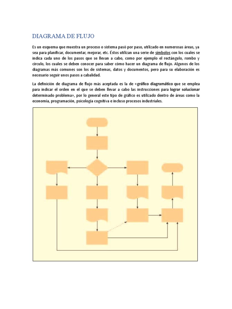 Definir Diagrama de Flujo | PDF