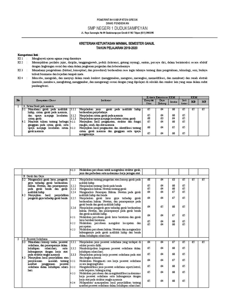 Format Penentuan KKM | PDF
