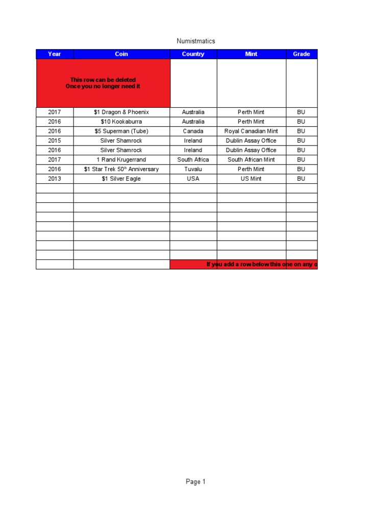 PMs Investments Sample For Microsoft Excel | PDF | Noble Metals ...