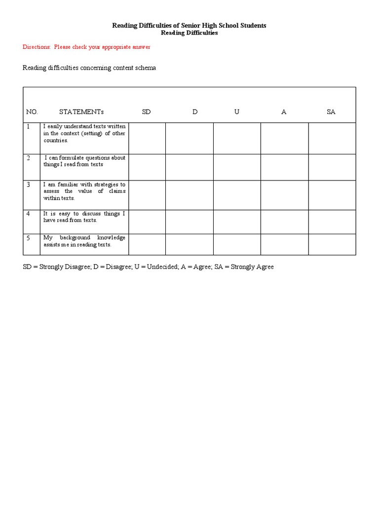 Reading Challenges for Senior High Students | PDF | Communication ...