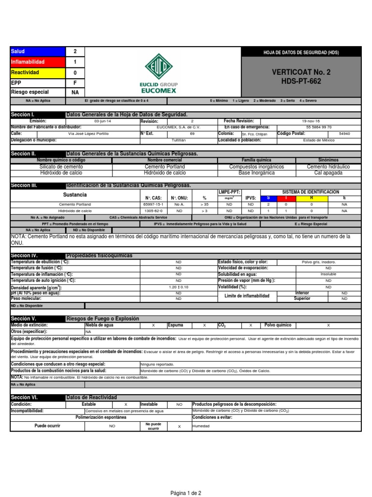 Hoja de Seguridad VERTICOAT 2 | PDF | Agua | Dióxido de carbono