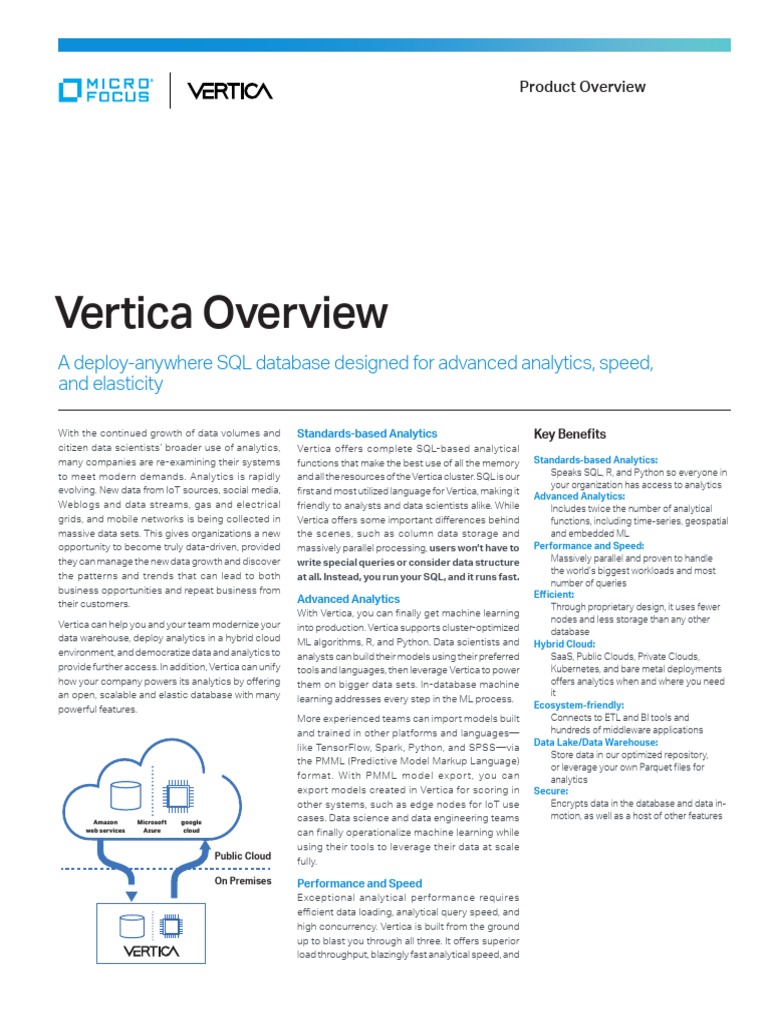 Vertica Product Datasheet-2 | PDF | Cloud Computing | Analytics