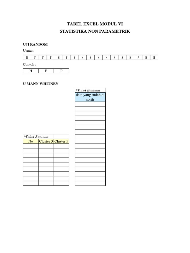 Format Tabel Excel Modul Vi-Statistika Non Parametrik | PDF