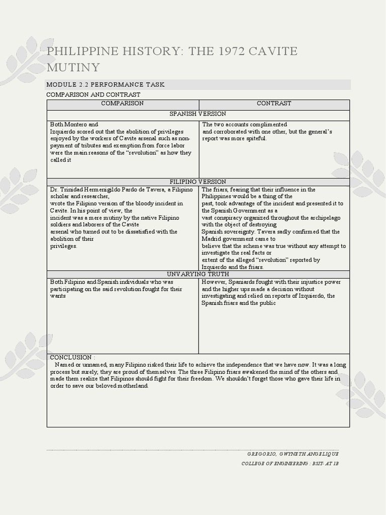 MODULE 2.2 Philippine History - The 1872 Cavite Mutiny | PDF | Philippines