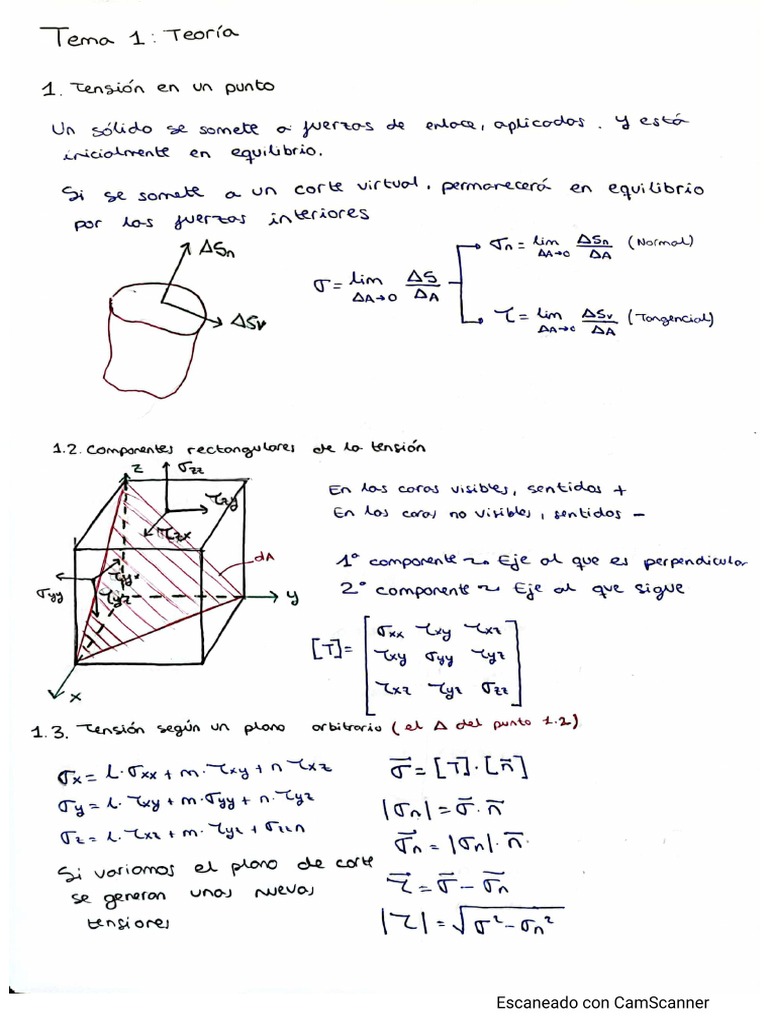 Repaso T1 y T2 Resis | PDF