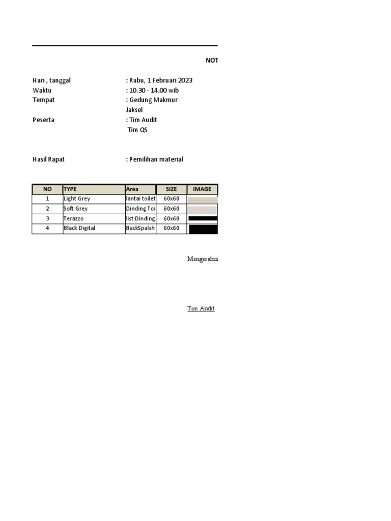 Format Risalah | PDF