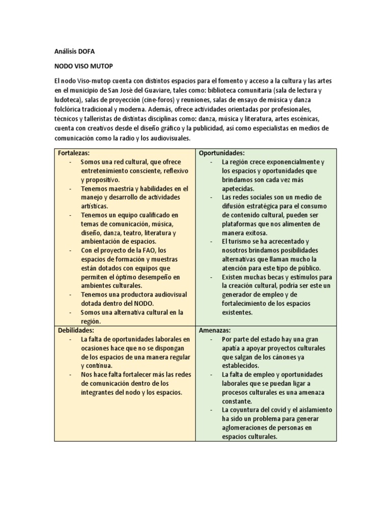 Análisis DOFA | PDF | Diseño | Análisis FODA