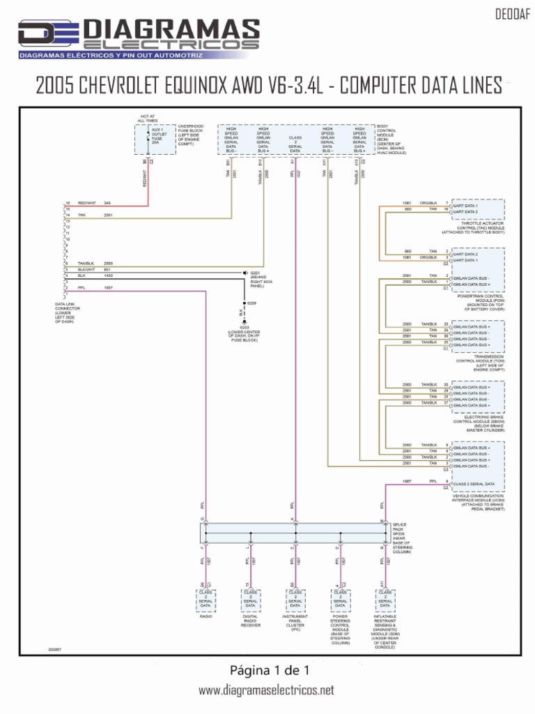 (TM) Chevrolet Manual Electrico Chevrolet Equinox 2005 en Ingles | PDF