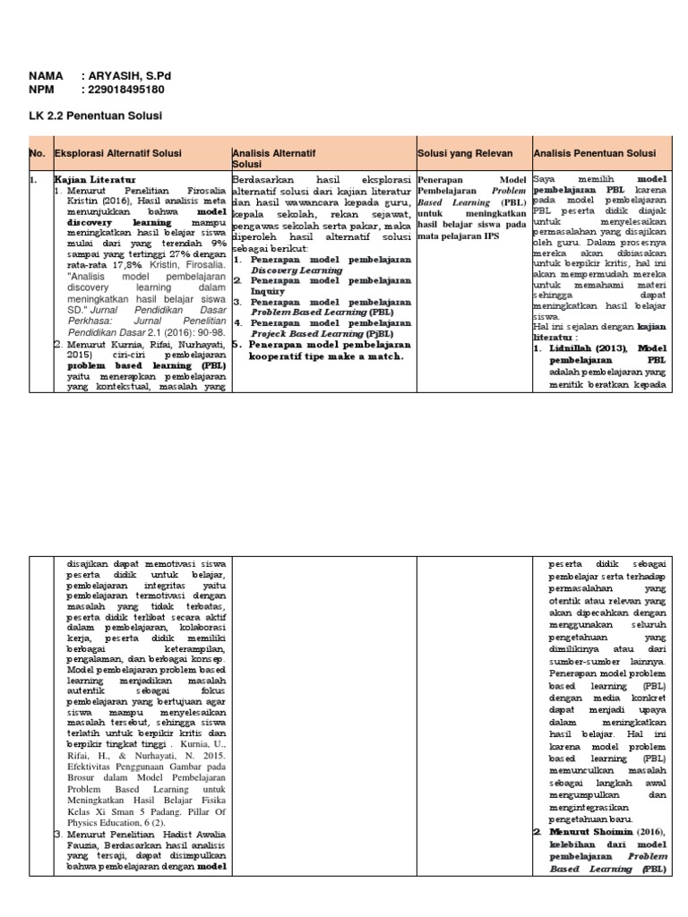 LK 2.2 Penentuan Solusi | PDF