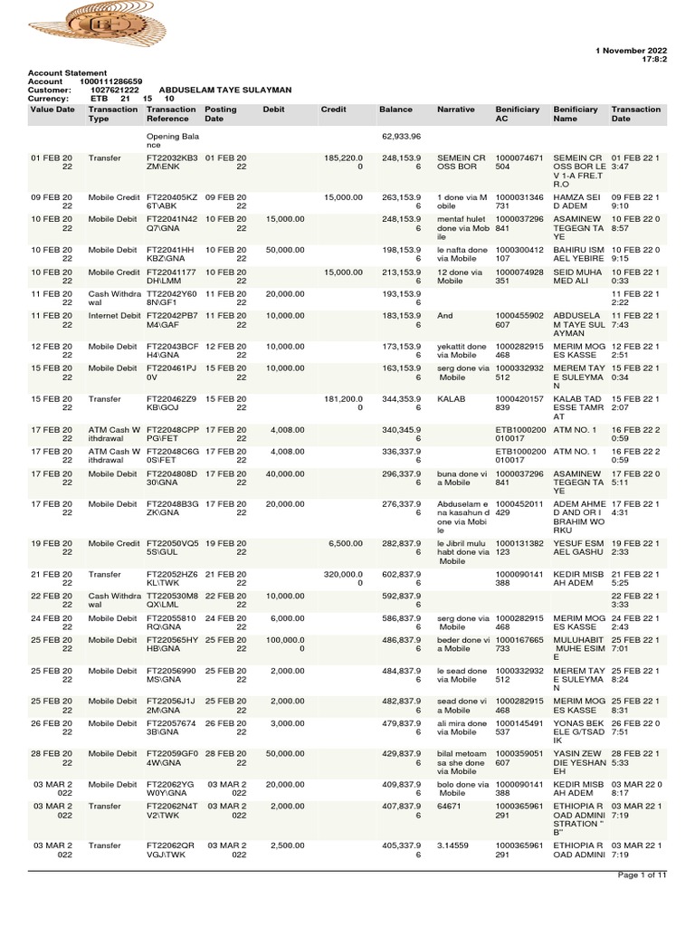 Ai TGL TXNS List-2 | PDF | Corporate Jargon | Personal Finance