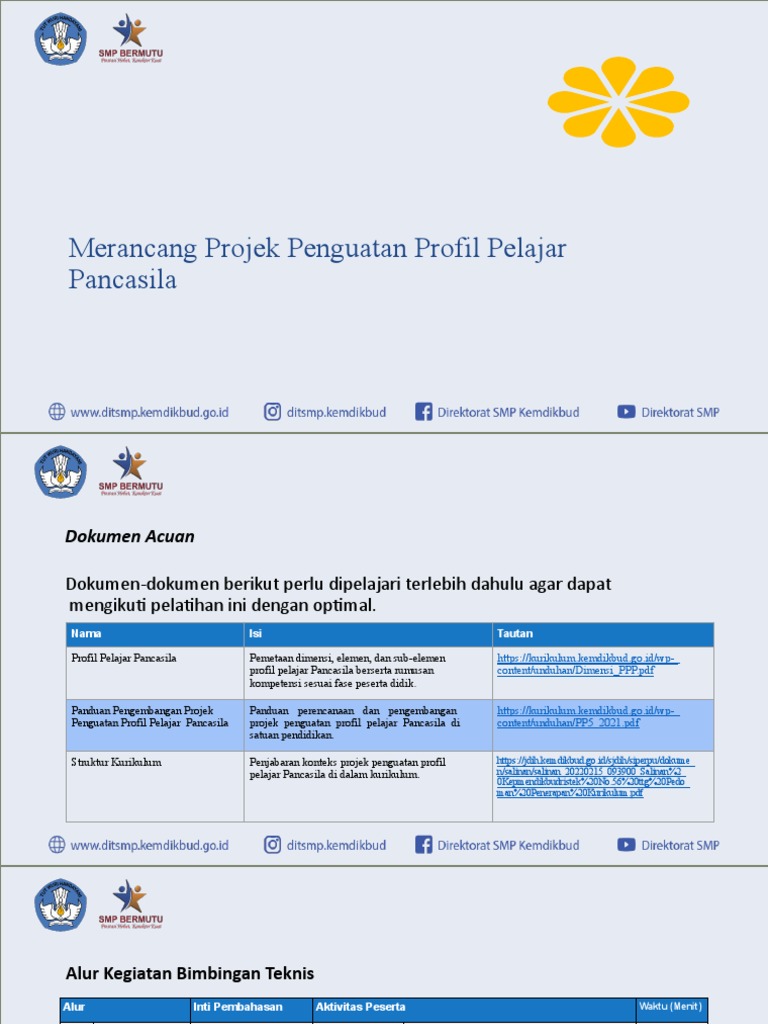 Panduan Projek Penguatan Profil Pancasila | PDF