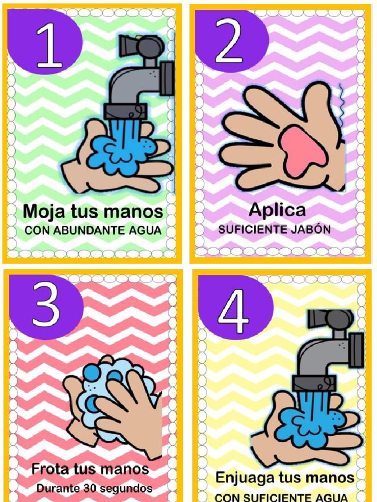 Lavado de Manos | PDF