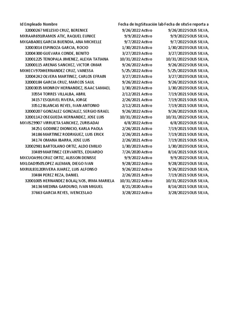 MX-Lista de Empleados | PDF