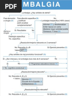 C 37 Cecostomia Colostomia | PDF | Intestino grueso | Abdomen