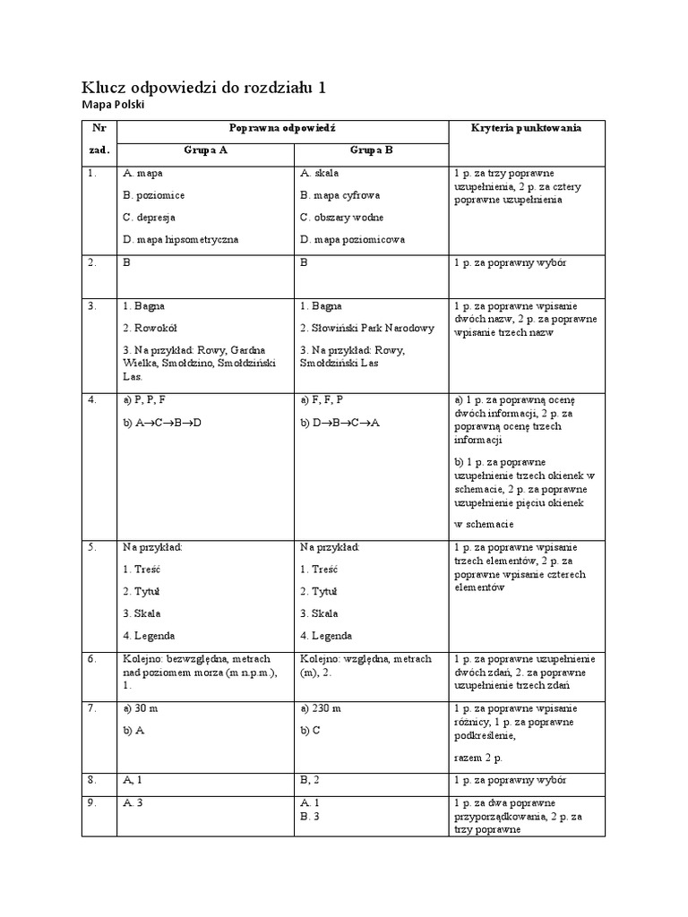 Klucz Odpowiedzi Do Rozdziału 1 | PDF