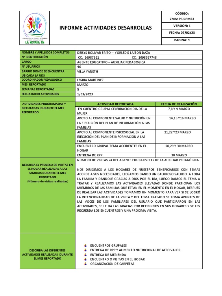 INFORME DE ACTIVIDADES MENSUAL MARZO PEQUEÑOS GIGANTES | PDF