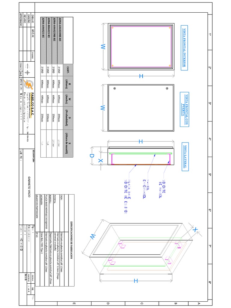 Plano Sai & Technology Model | PDF