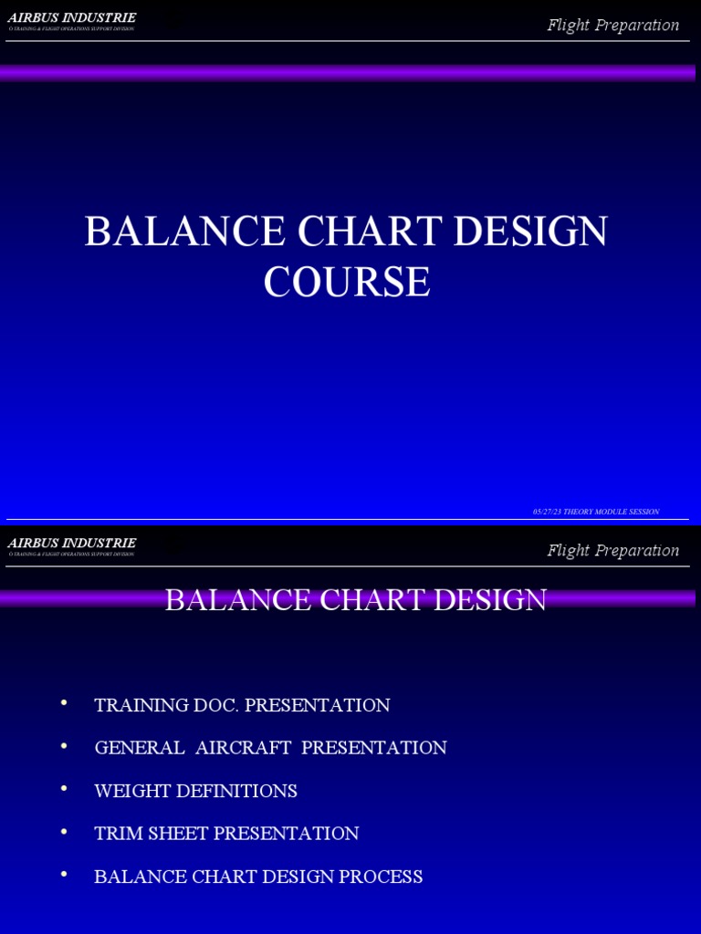 Balance Chart Design Course | PDF | Takeoff | Aviation