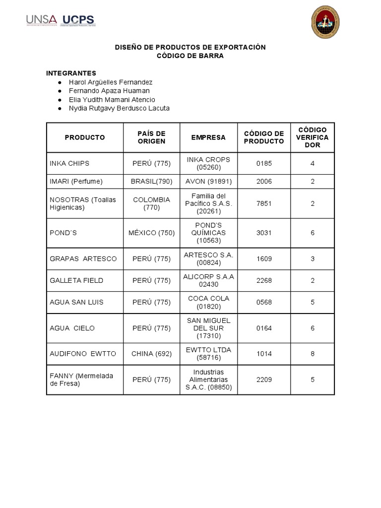 Codigo de Barra | PDF