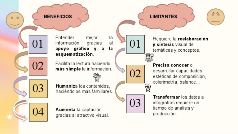 Beneficios y Limitantes-Infografía | PDF