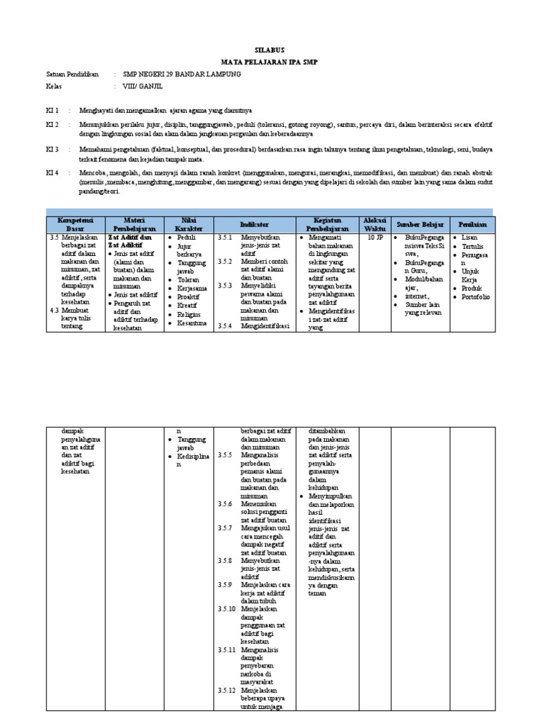 RPP Kelas Kontrol Zat Aditif Dan Adiktif Kls 8 | PDF