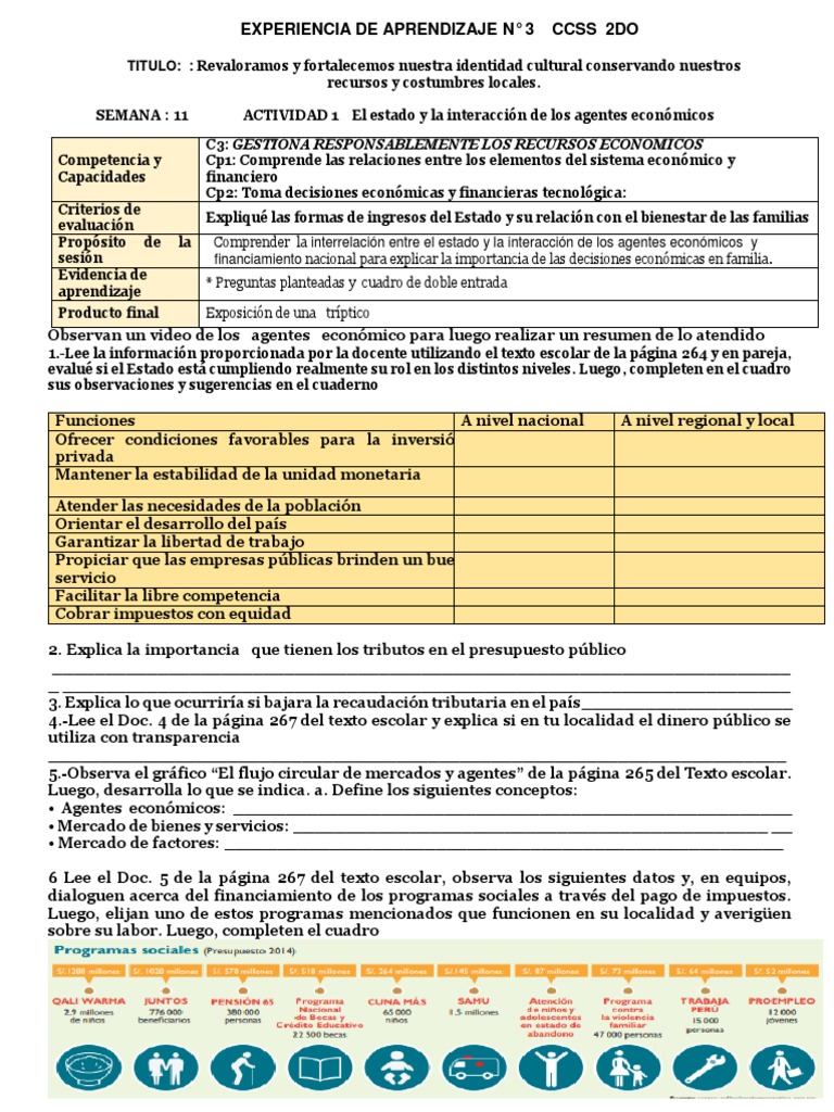 FICHA SEM 11 CCSS 2DO (1) | PDF | Mercado (economía) | Evaluación