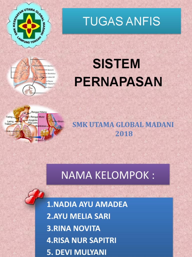 anfis ppt(pernapasan) | PDF