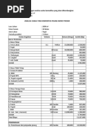 Cara Hitung HOK untuk Form SIPEDE | PDF