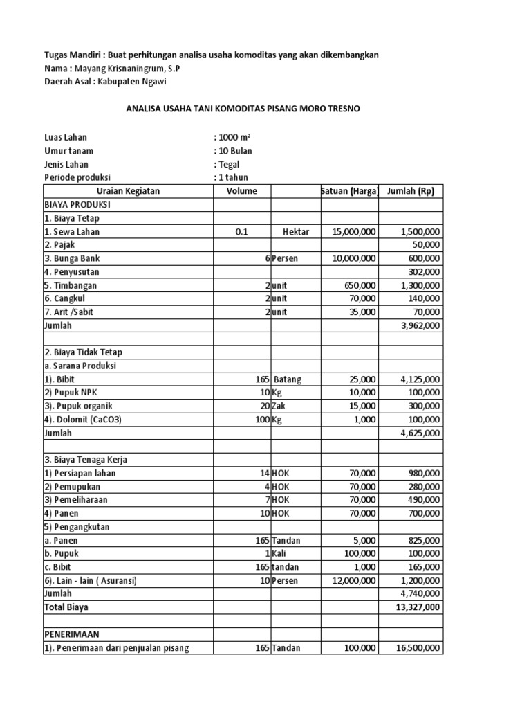 Contoh Analisa Usaha Tani Pisang | PDF