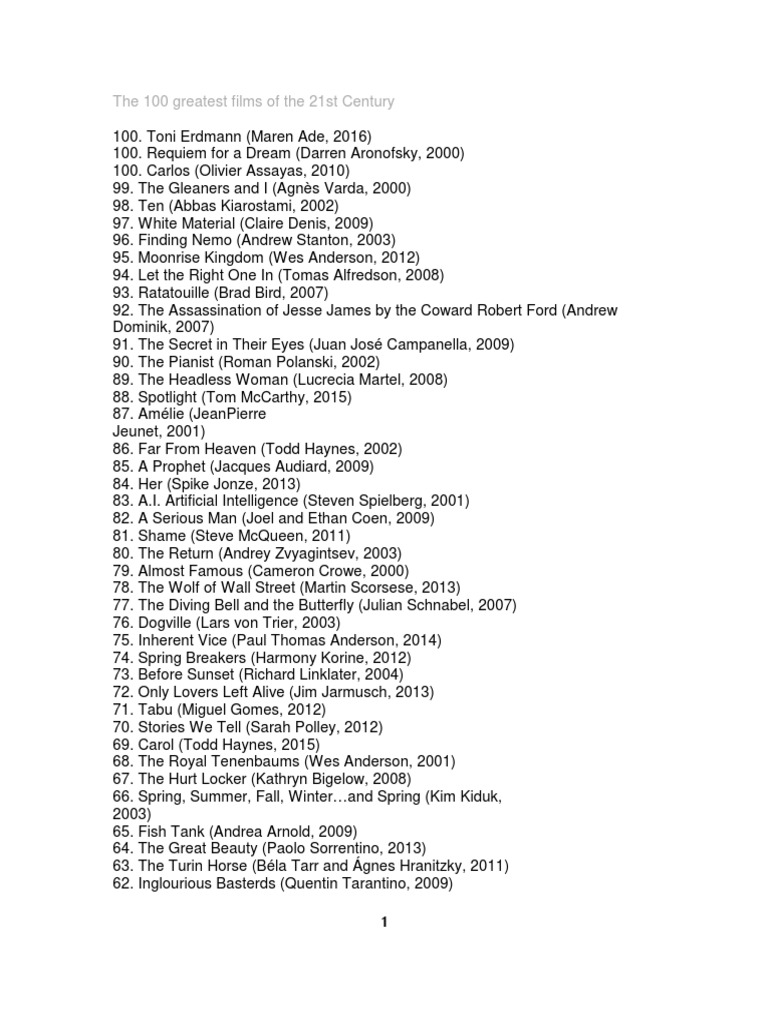 The 100 Greatest Films of The 21st Century | PDF